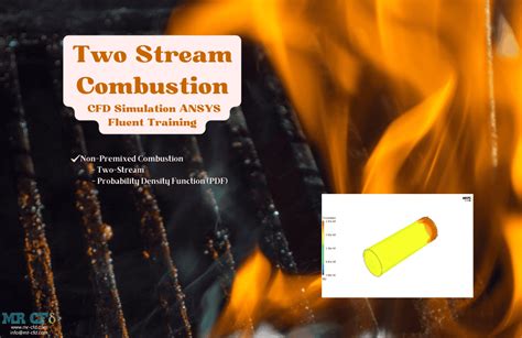 Chemical Reactions Mr Cfd Analysis Consultation Training Simulation