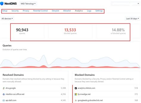 Review Nextdns Fitur Kelebihan Dan Kekurangannya