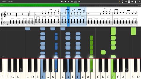 The Offspring Why Don T You Get A Job Piano Tutorial And Cover Sheets MIDI YouTube