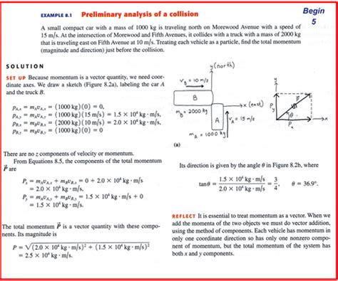 Physics Find Share On GIPHY