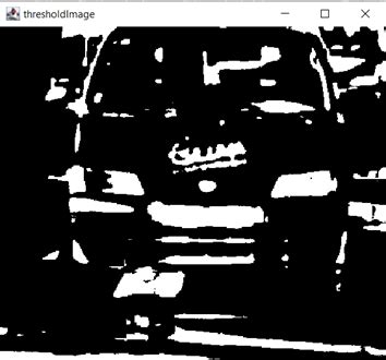 Github Afifimran Plateloc Using Image Processing Methods And The Opencv Library This Project