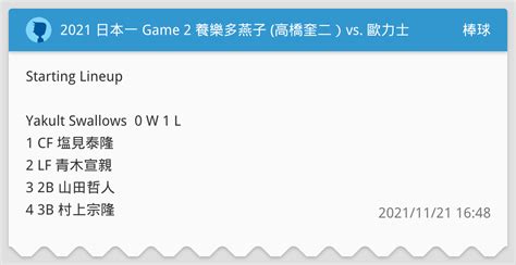 2021 日本一 Game 2 養樂多燕子 高橋奎二）vs 歐力士猛牛 （宮城大彌）賽事討論區 棒球板 Dcard
