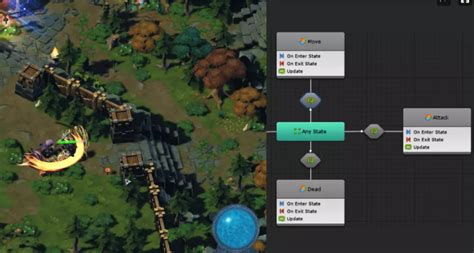 Визуальное программирование в Unity игра без единой строчки кода