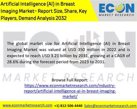 Ppt Artificial Intelligence Ai In Breast Imaging Market Powerpoint