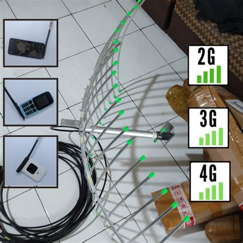 Jual ALAT PENGUAT SINYAL HP MODEM MIFI 4G3G ANTENA YAGI GRID INDUKSI