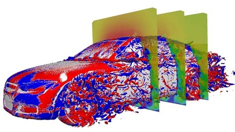 Unleashing The Power Of Validation In Cfd A Deep Dive Into The Drivaer
