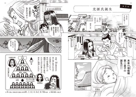 楽天ブックス マンガで味わう源氏物語 物語の舞台をもっと知るためのフルカラー平安ガイドつき 富井健二 9784054069619 本