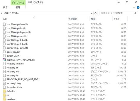 技術メモメモ 我が家にRaspberry Piがやってきた① OSインストール編