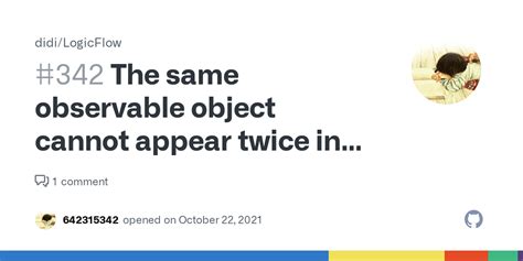 The Same Observable Object Cannot Appear Twice In The Same Tree Trying