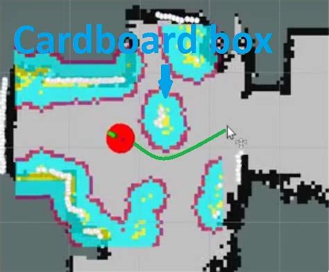 Low Cost Lidar Based Navigation For Mobile Robotics Roboticstomorrow