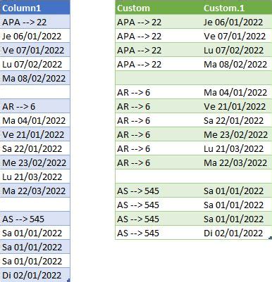 Fill Down On Non Blank Values Using PowerQuery Stack Overflow