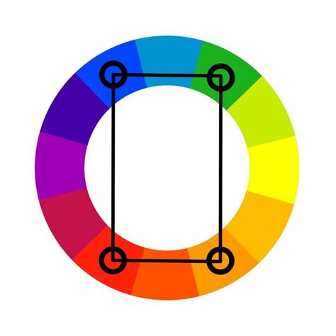 Teoría Del Color Guía Definitiva Para Comprenderla Interior Design