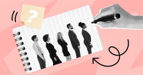 Штатная численность работников что это как рассчитать методика и