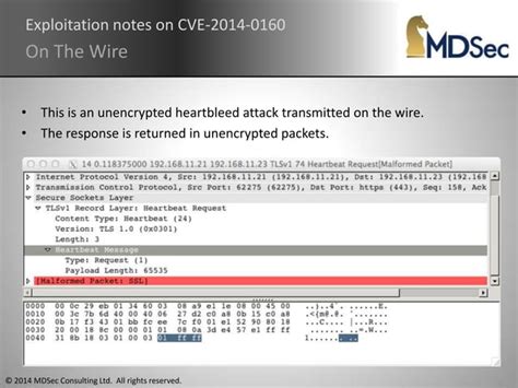 44cafe Heart Bleed Pptx