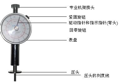 指针式果实硬度计GY 2 水果硬度计 农业仪器网