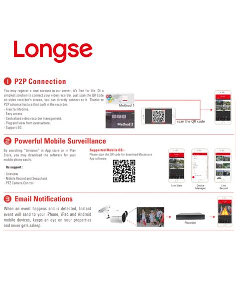 Kit De 4 Camaras 2mpx Wifi Exterior Infrarrojas Con Nvr De 9ch 5mpx Hdmi App Bitvision Android Ios