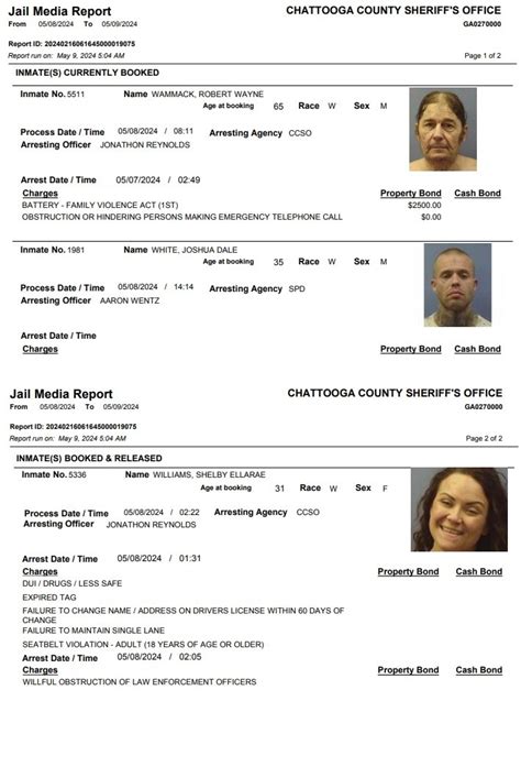 Arrest Report Thursday May 9 2024 Am 1180 Radio