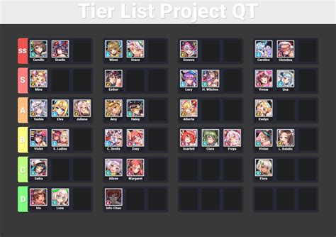 297 Best R Projectqt Images On Pholder Camille Costume 3rd Animation
