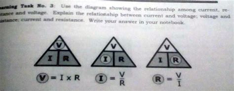 solved use the diagram showing the relationship among current