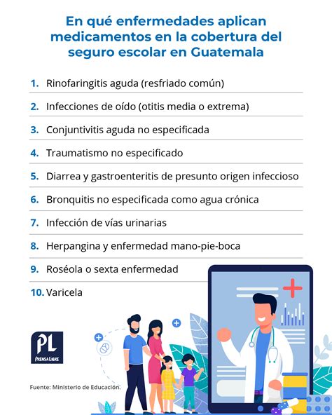 Así funciona el seguro médico escolar que ya está vigente