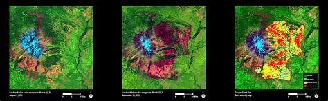 Landsat Reveals Post Fire Problems Eros