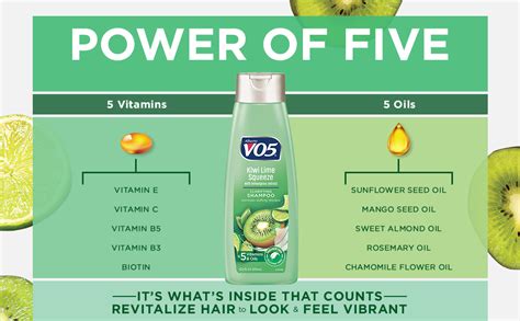 Vo5 Herbal Escapes Clarifying Shampoo 12 5 Fl Oz Kiwi Lime Squeeze Help