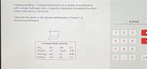 Solved A Table Providing 1 3 Diaxial Interactions Of A