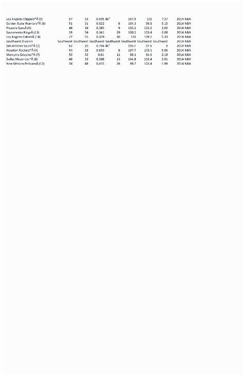 1 Assignment 4 1 1 Description In This Assignment