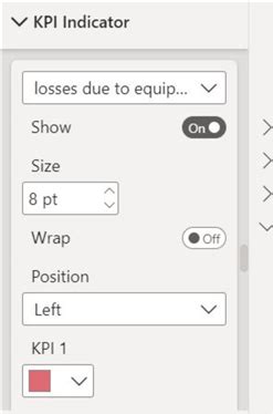 Step By Step Guide For Power Kpi Matrix In Power Bi Desktop