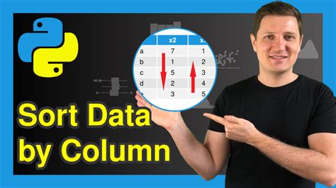 Sort Pandas Dataframe By Column In Python Example Order Rows