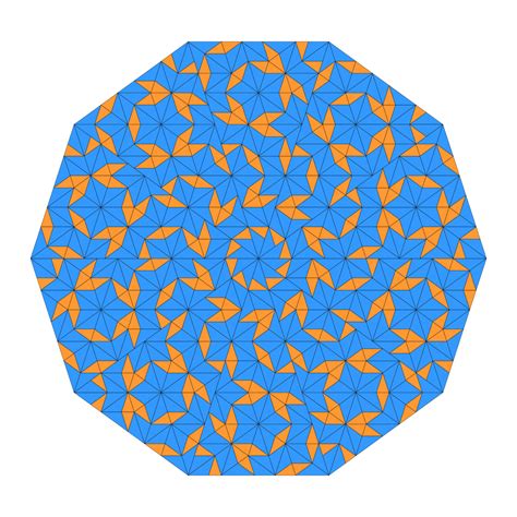GitHub Ratwolfzero Penrose Penrose Tilings From Golden Triangles A Recursive Journey Into
