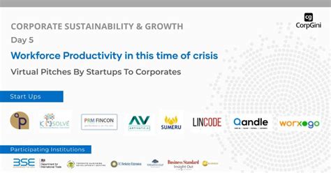 Pentation Analytics On Linkedin Pentation Analytics Part Of ‘the Corporate Punch Organised