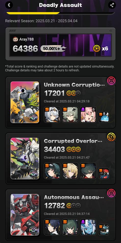 Deadly Assault Initial Attempts From 4 In The Morning Lol Zenless Zone