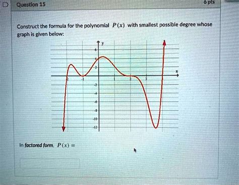 solved question 15 construct the formula for the polynomial p x with