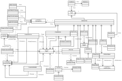 Applied Sciences Free Full Text Research On Design Pattern Detection Method Based On Uml