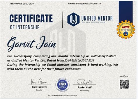 garvit jain on linkedin dataanalytics internship learningjourney careergrowth