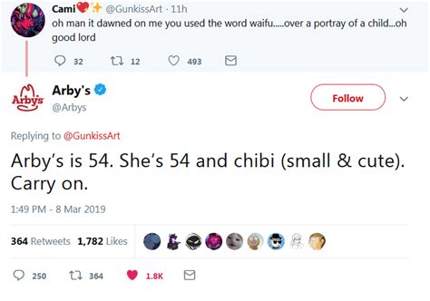 Arbys Age Arbys Know Your Meme