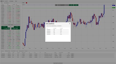Multi Account Trader Mat Mam Pamm For Metatrader 5 Metatrader 4