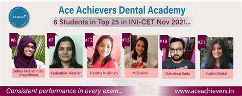 Ace Achievers An Initiative By Dr Neeraj Wadhawan