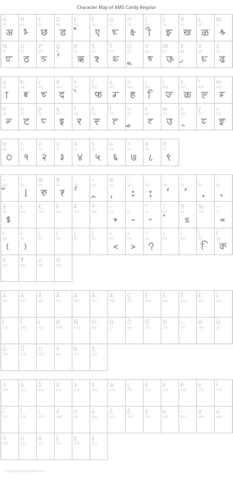 Ams Candy Regular Download For Free View Sample Text Rating And More On Fontsgeek Com