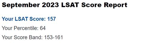 First Ever Pt I Had A 141 Which Was Last Summer Started Using