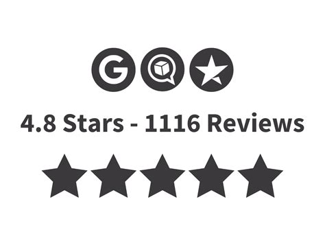 Australian Property Wealth Management Firm Future Assist