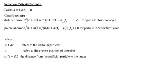 Github Yaaximusartificial Potential Field Matlab