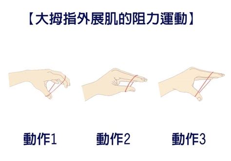 3c族媽媽手上身？5手部運動舒緩 華人健康網 專業即時優質的健康新聞及資訊分享平台業即時優質的健康新聞及資訊分享平台