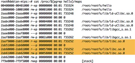 Specifying Preferred Load Addresses For Elf Shared Libraries