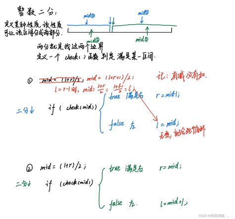 简单的介绍整数二分 Csdn博客