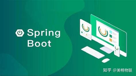 美畅物联丨实时通信新篇章：spring Boot与websocket的深度融合实践 知乎