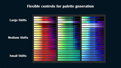 Hue Shifted Color Palettes