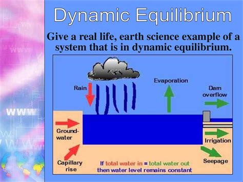 Intro To Earth Science Ppt Download