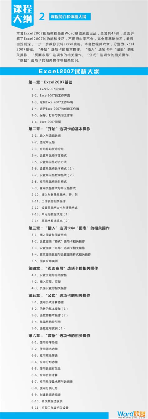 办公软件office Excel2007精品视频教程从入门到精通 源码海洋网
